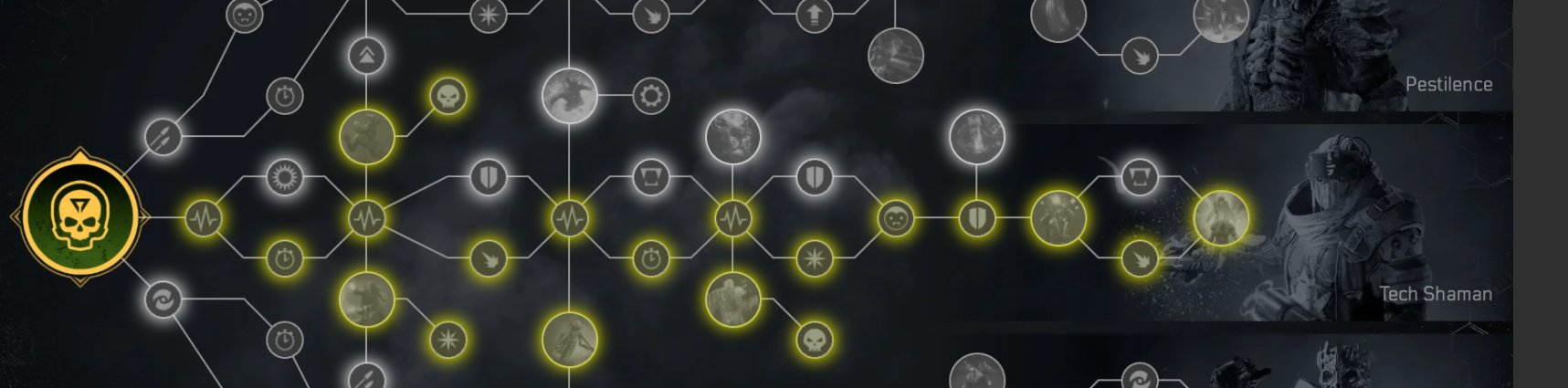 Outriders Best Technomancer Build 2023 - Your Games Tracker